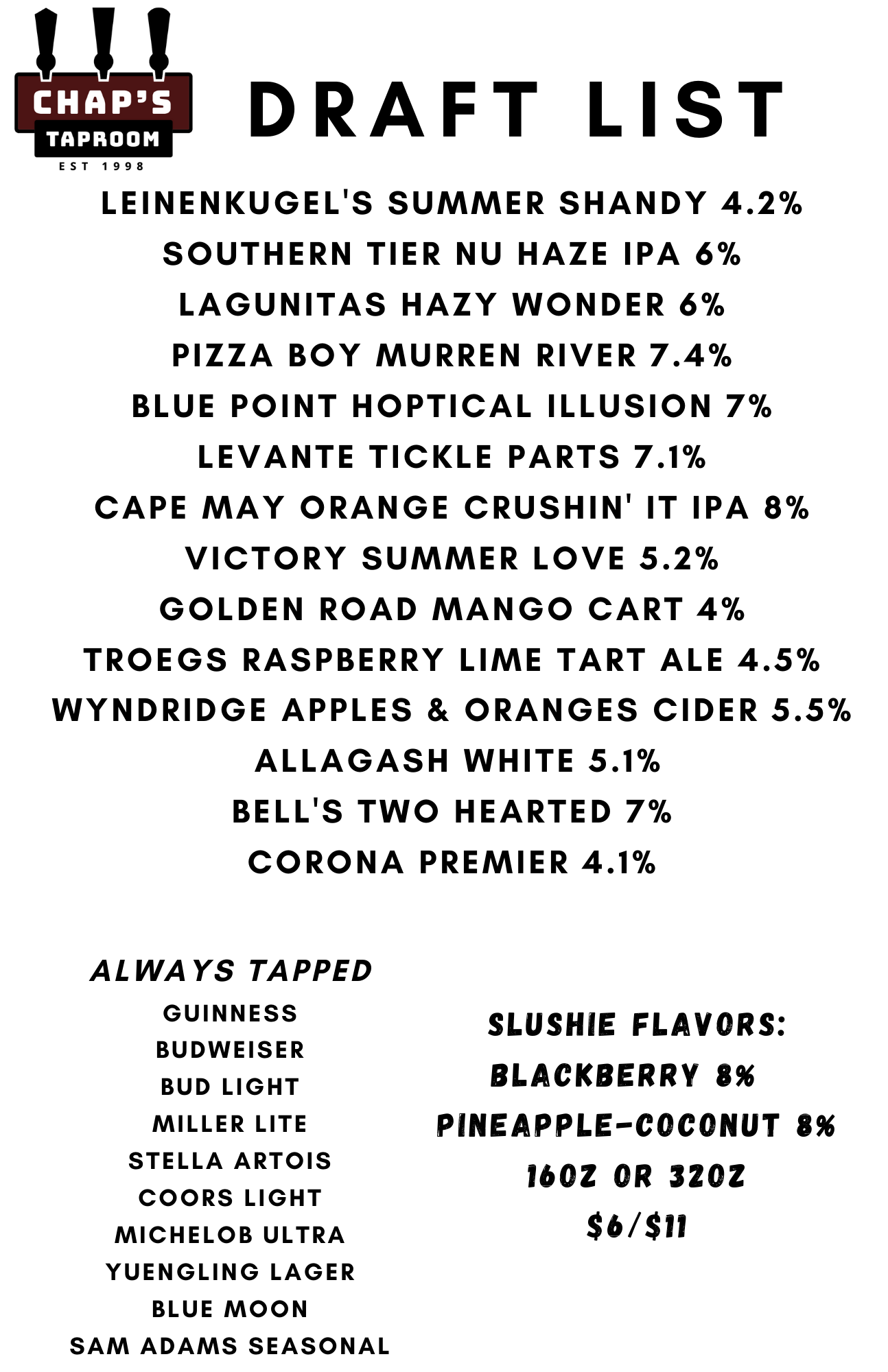 beer-menu-2021-01-14-60-chaps-taproom